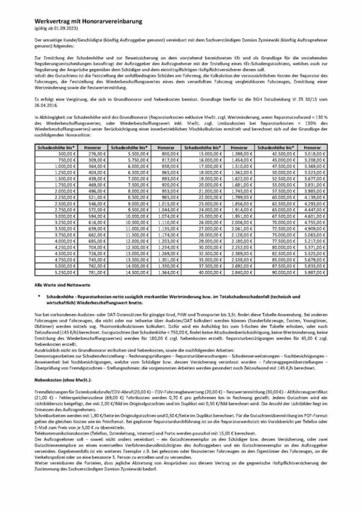 Kfz Gutachten Kosten: Unfallopfer? Keine Sorge
